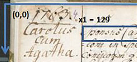 Document Analysis And Layout Using Sequential Pattern Mining Techniques