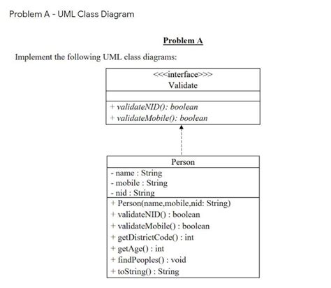 Solved Problem A UML Class Diagram Problem A Implement The Chegg