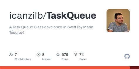 Github Icanzilbtaskqueue A Task Queue Class Developed In Swift By
