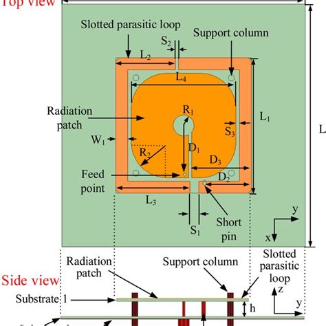 Configuration Of The Proposed Circular Polarization Patch Antenna