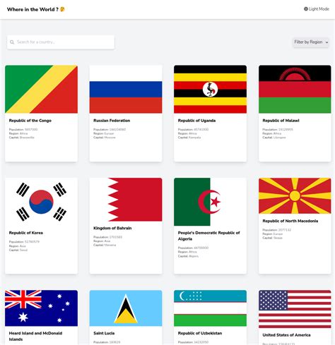 Github Diego Giraorest Countries Api Sexto Projeto Da Mentoria