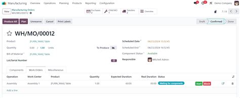 An Overview Of Multi Bom In Odoo 17 Manufacturing An Overview Of Multi Bom In Odoo 17 Manufacturing