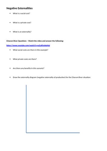 Edexcel A Level Economics Externalities Teaching Resources