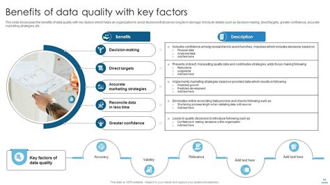 Data Benefits Powerpoint Ppt Template Bundles PPT Example