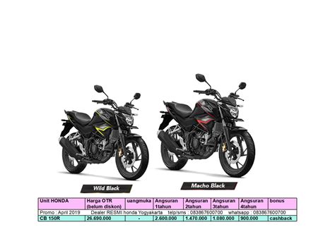 Daftar Harga Motor Honda Terbaru April Inginmotor