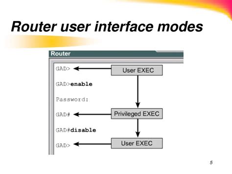 Ppt Chapter 2 Router Fundamentals Powerpoint Presentation Free