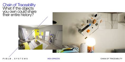 Fieldsystems On Linkedin Fieldsystems X Ikea Space10 Everyday