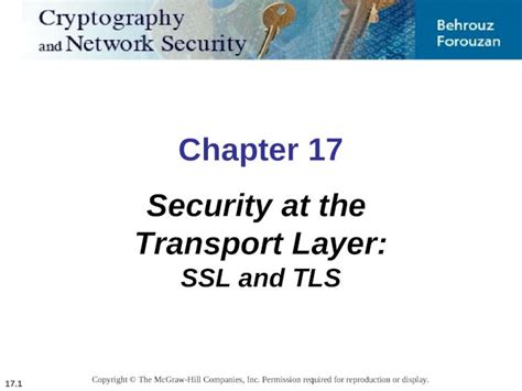Ppt Security In Transport Layer Ssl Dokumentips