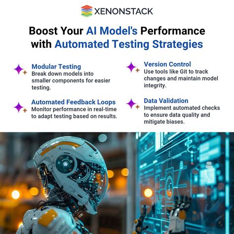 boosting ai reliability with automated testing xenonstack posted on