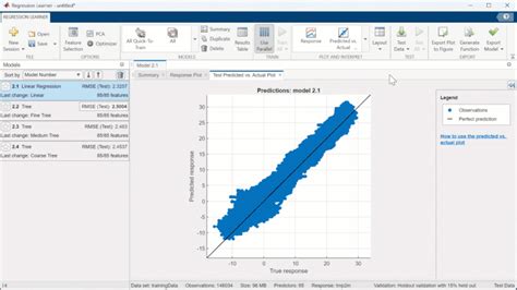 Mathworks On Linkedin Weather Forecasting In Matlab For The Wids Datathon 2023