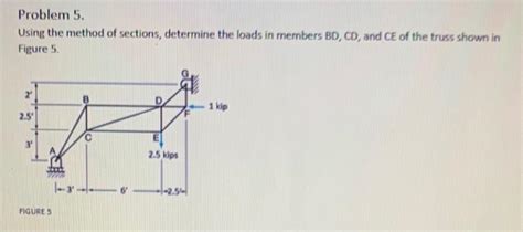 Solved Problem Using The Method Of Sections Determine Chegg