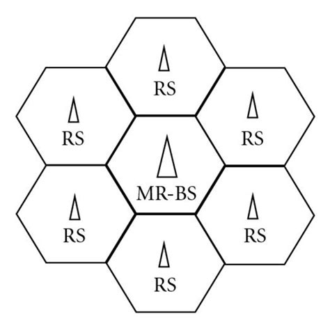 ieee 802 16j multihop cellular structure base stations and relay