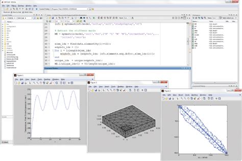 סילבוס סדנת Livelink™ For Matlab בתוכנת Comsol Multiphysics® Numerical