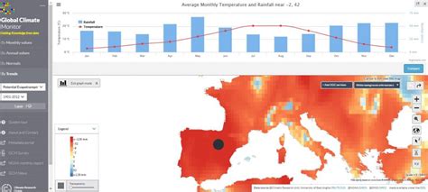 Datos Climáticos A Nivel Mundial Descarga Y Visualización