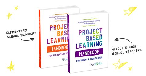 New PBL Handbooks Your Practical Guide To Project Based Learning PBLWorks