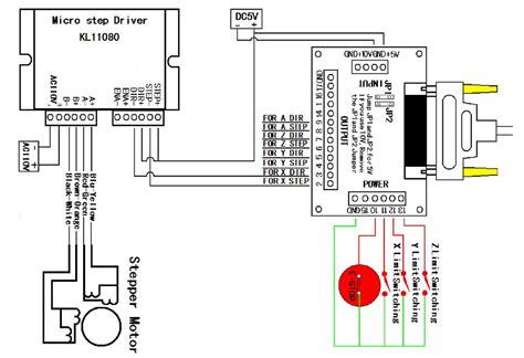 Cnc Limit Switch Wiring Diagram Diagram Board