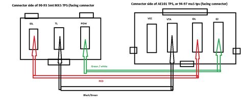 1 8 TB TPS For Use With 1 6 Wiring Miata Turbo Forum Boost Cars Acquire Cats