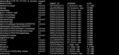 How To Create Docker Image Geeksforgeeks