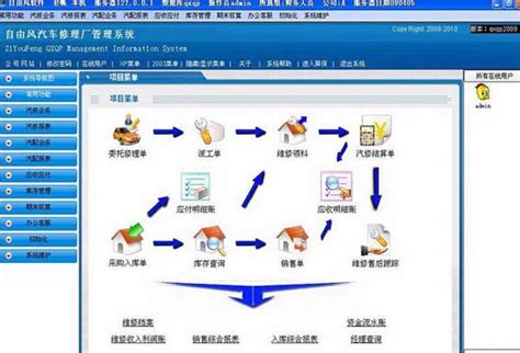 自由风汽车4s店管理软件下载 汽车维修管理系统 简体中文版 数码资源网