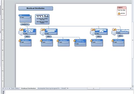 Sharepoint Kings Tasks List Visio Diagram
