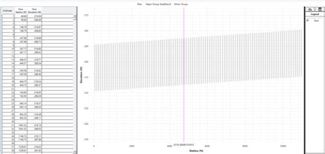 line disappearing when using nan s wpf chart forums
