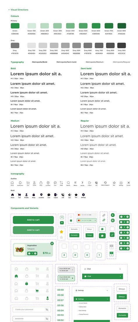 Grocery Shopping Application On Behance