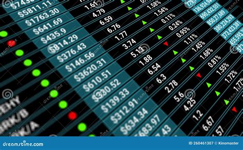Digital Tableau Of Stock Market Values Companies Indexes Evolving Growing And Or Shrinking