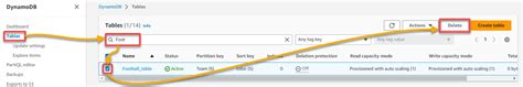 Getting Started With AWS DynamoDB