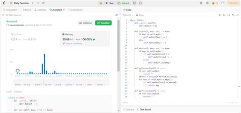 Drgviswanathan Drgviswanathan Vitbhopal Vitbhopallion Day13