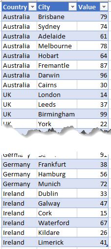 Grouped Running Totals In Power Query • My Online Training Hub