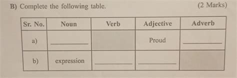 B) Complete the following table.(2 Marks)\begin{tabular} { | c | c | c