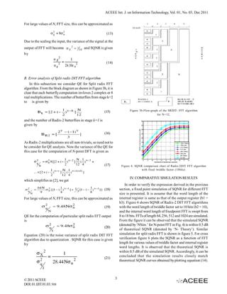 On Fixed Point Error Analysis Of FFT Algorithm PDF