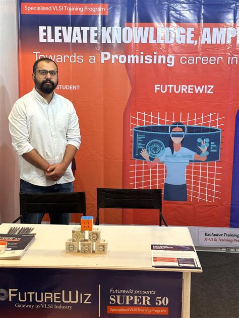 Vlsidesignconference2024 Futurewiz Futurewizcourses Vlsi Placement Tech Onlinemode