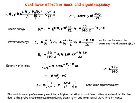 Ppt Comprehensive Understanding Of Atomic Force Microscopy Afm Principles And Modes