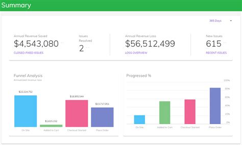 Analytics Screenshots Noibu Knowledge Base