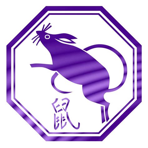 Personnalité Et Caractère Du Signe Astrologique Chinois Rat