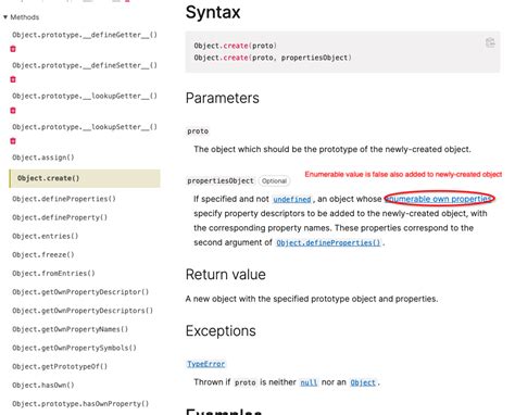 There Is Something Wrongs With Description Of Objectcreateproto