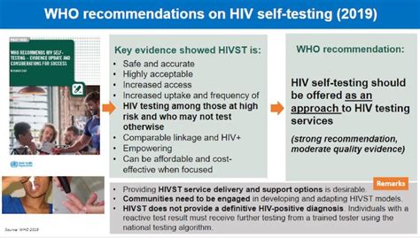 Innovations And Virtual Interventions For Hiv Self Testing Webinar Apcom
