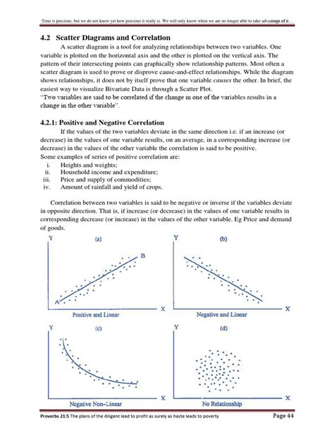 Lecture 11 Correlation And Linear Regression Pdf Spearmans Rank