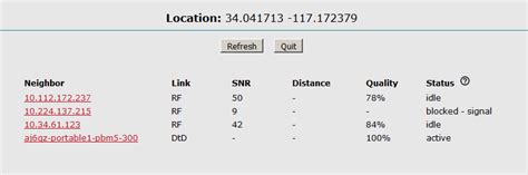 Stxsq Lite2 No Neighbors With Lqm Enabled · Issue 415 · Arednaredn