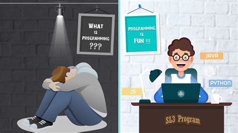 Stack Learner The Ultimate Guide To Be A Programmer 😍