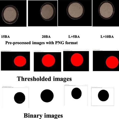 Image Processing Of Specimens With Different Blends For Shrinkage