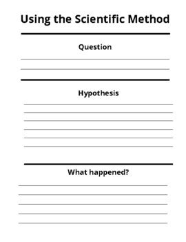 Scienific Method By Samantha Hussell TPT