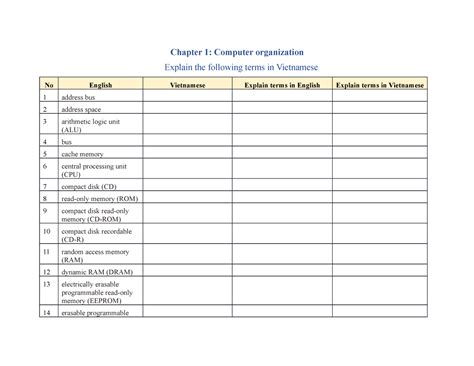 Chapter 1 Computer Organization Chapter 1 Computer Organization Explain The Following Terms