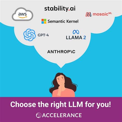 Evan Altizer On Linkedin Llm Largelanguagemodel Chatgpt Openai Softwaredevelopment…