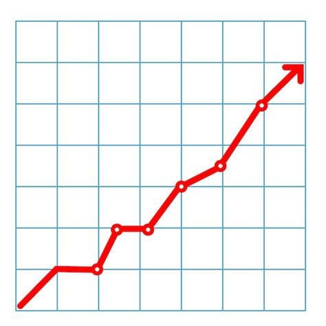 Premium Vector Abstract Financial Chart With Uptrend Line Graph And