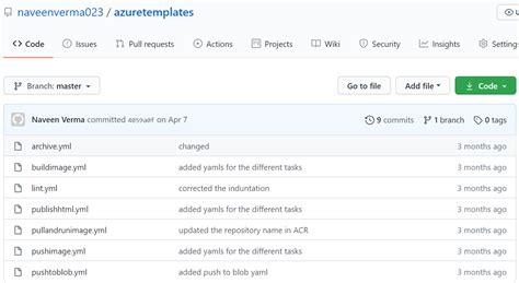 Master Pipelines With Azure Pipeline Templates Devops Done Right