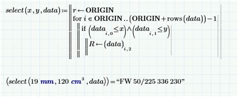 Solved Conditions PTC Community