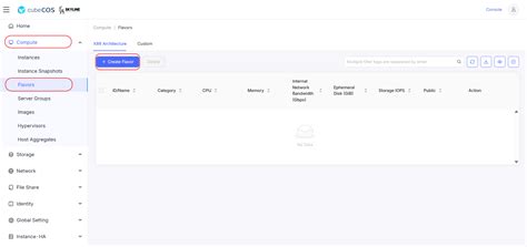 Flavor Welcome To The Bigstack Cube Platform Documentation
