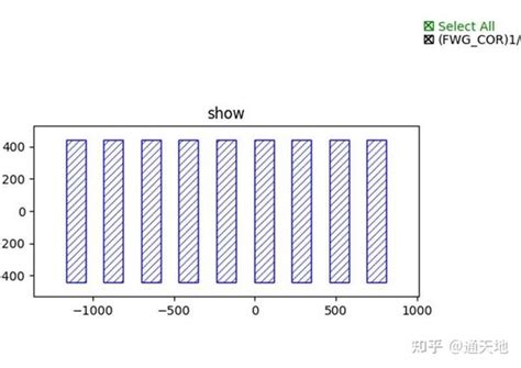 如何快速构建光栅结构 知乎